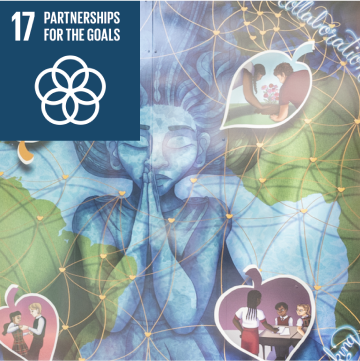 Sustainable Development Goals - Learn Philly Heritage